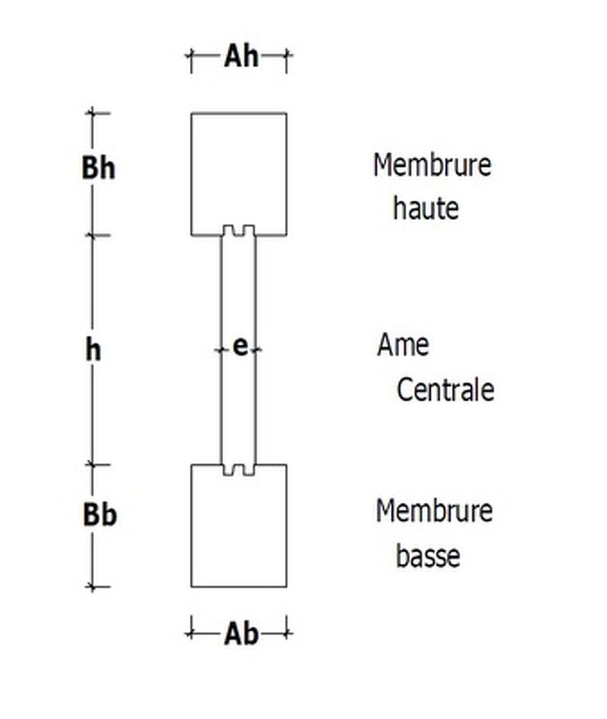 Poutre en I Inopanne Standard - France Poutres - 400x94mm - Longueur 8 ...
