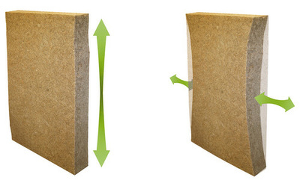 Isolant Biofib'Chanvre thermo acoustique - Cavac Biofib Isolation ...